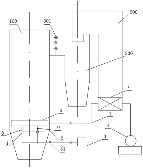 一种循环流化床锅炉的制作方法