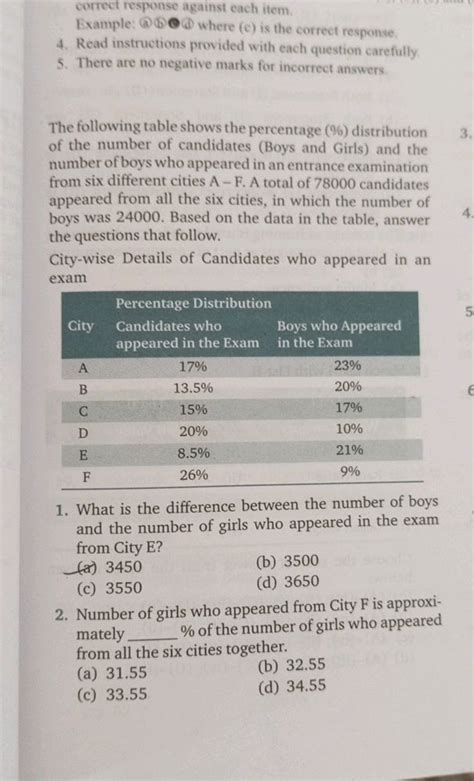 Correct Response Against Each Item Ixample B StudyX