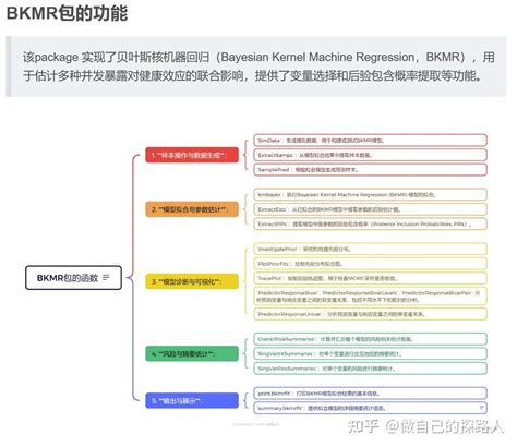 贝叶斯核机器回归BKMR 知乎