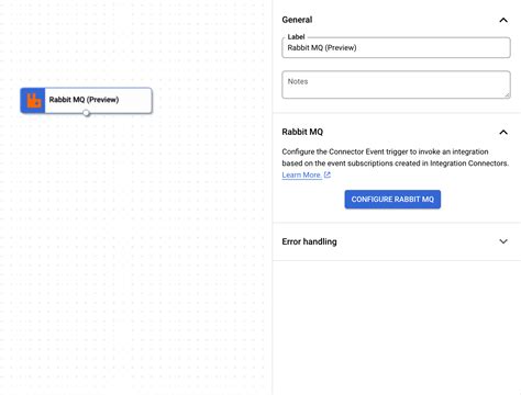 Rabbit Mq Trigger Application Integration Google Cloud