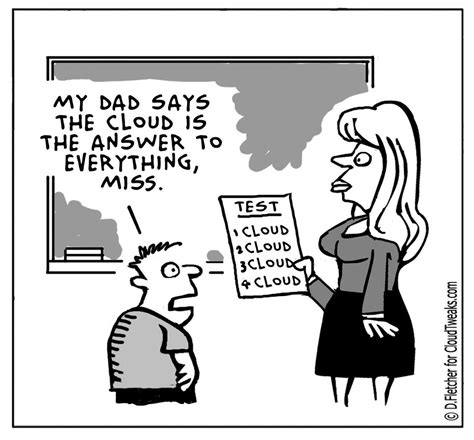 navnath kamble on linkedin cloud data technology