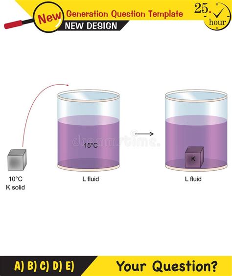 Experimento De Expansi N F Sica De Calor Y Temperatura De Sustancias Ilustraci N Del Vector