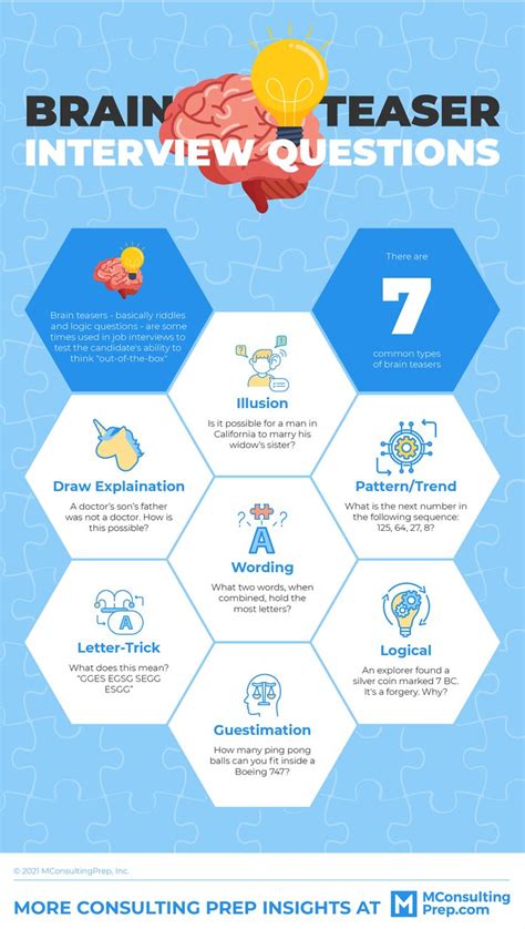 30 Brain Teaser Interview Questions And Detailed Answers Brain Teasers Teaser Interview Questions