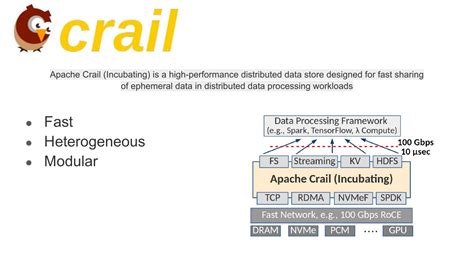 Improving Apache Spark Downscaling