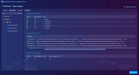 Database Forensic Analysis System Cdfs Digital Forensic Products Training And Services