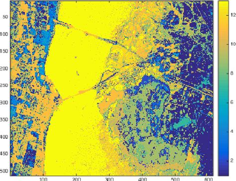 Figure 1 From Hyperspectral Image Classification Using Graph Clustering Methods Semantic Scholar