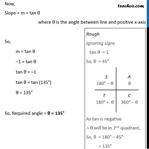 ex 9 1 9 find angle between x axis and line joining slope findi
