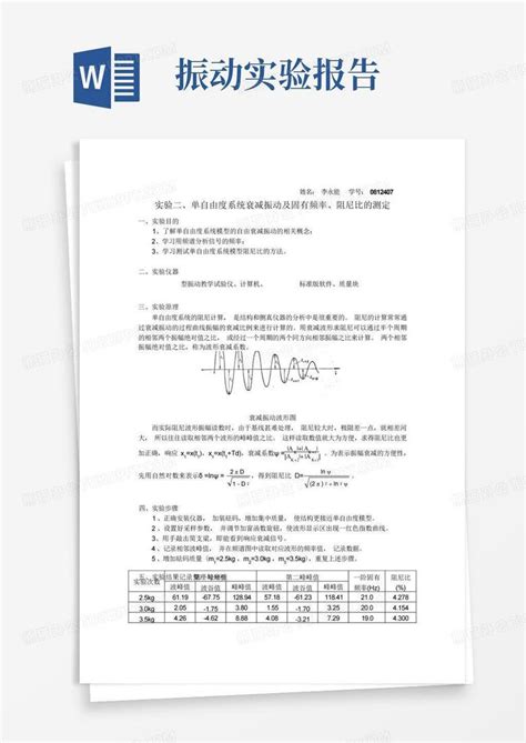 振动实验报告二Word模板下载 编号qxovpbxo 熊猫办公