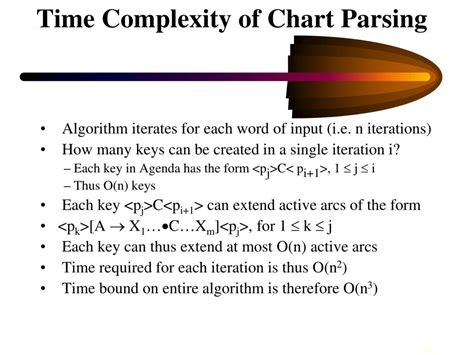 Ppt Chart Parsing Powerpoint Presentation Free Download Id5605819