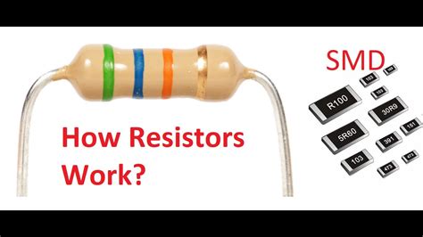 How Do Resistors Work Animated Tutorial Power Rating YouTube