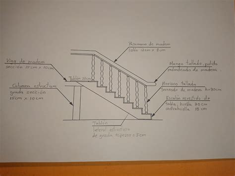 Detalle Arquitectónico En Piedra Y Madera Noviembre 2018