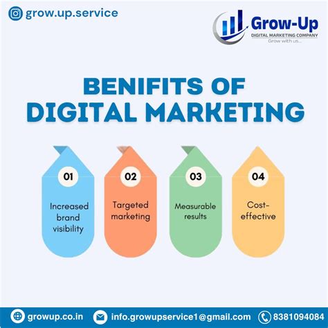 Grow Up On Linkedin Growup Growup Webdevelopment Webdesign Webdeveloper Html Website