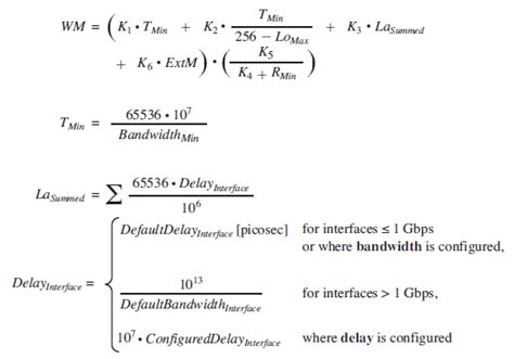Quick Notes EIGRP Basics And Evolution EIGRP Metrics CCIE Official Cert Guide Chapter 8