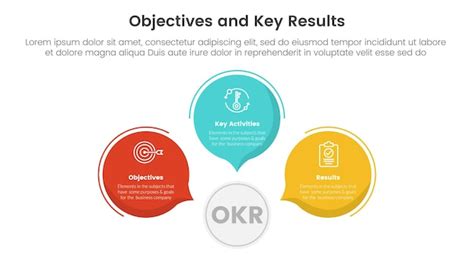 Okr 목표 및 주요 결과 슬라이드 프리젠테이션 벡터에 대한 원형 설명선 설명 모양 개념이 있는 인포그래픽 3점 단계 템플릿
