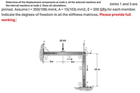 Solved Determine All The Displacement Components At Node Chegg