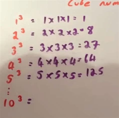 Cube Numbers Video Corbettmaths