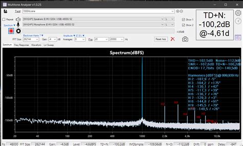 Beta Test Multitone Loopback Analyzer Software Page 24 Audio Science Review Asr Forum