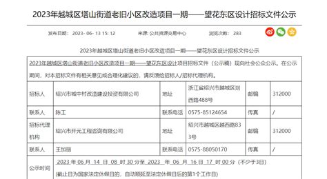 7200万！涉及62幢！绍兴这个老旧小区将大变样绍兴网