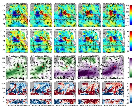 科研动态 卫星海洋环境动力学国家重点实验室