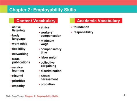 PPT Chapter 2 Employability Skills PowerPoint Presentation Free Download ID 1798425