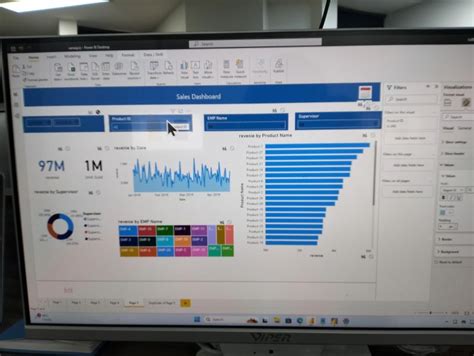 Sana Malik On Linkedin Powerbi Iobm Digitalmarketing Maliksana