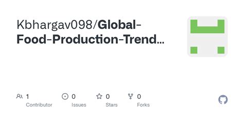 Github Kbhargav098global Food Production Trends And Analysis From 1961 To 2023 Using Power Bi