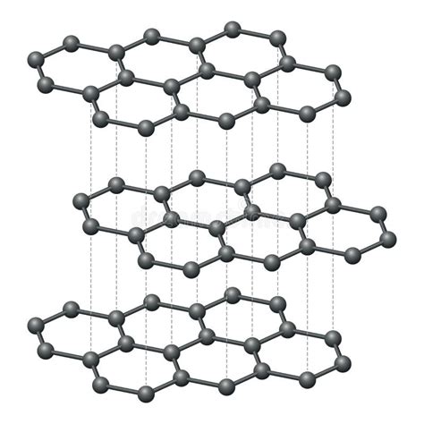 Graphite Crystal Structure