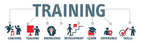 Training Waterford Michigan Works