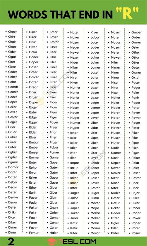 Words That End In R English Words ESL