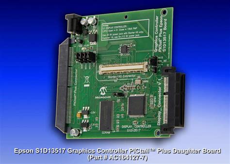 Microcontroller Display Interfaces Tools Eeweb