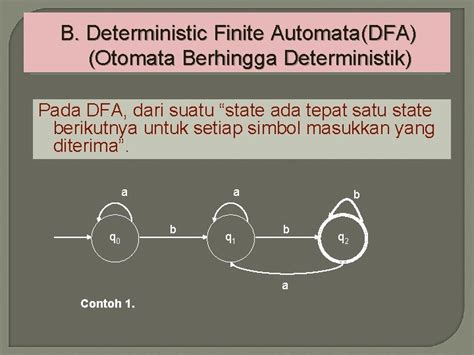 B Deterministic Finite Automatadfa Otomata Berhingga Deterministik Pada