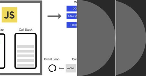 List Javascript Curated By Radoš Medium List Javascript Curated By Radoš Medium
