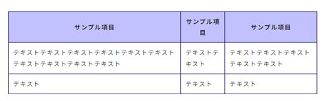 解説HTMLのtableの列幅を均一にする方法コピペOK ジトサイト