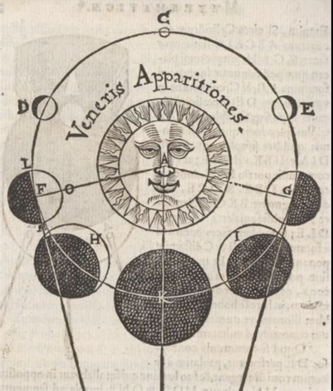 How Mathematics Built The Modern World Works In Progress Magazine