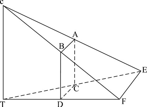 The Illustration Of Line Ab Projected Onto Plane α Download Scientific Diagram