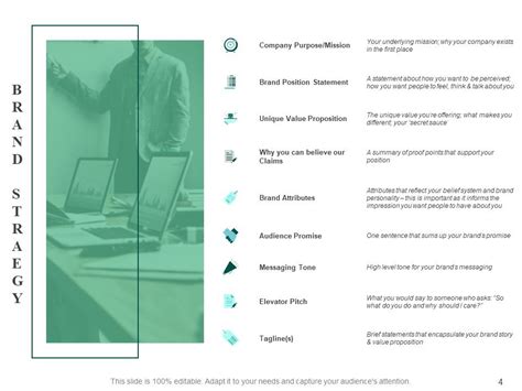 Marketing Strategy Ppt Powerpoint Presentation Complete Deck With Slides