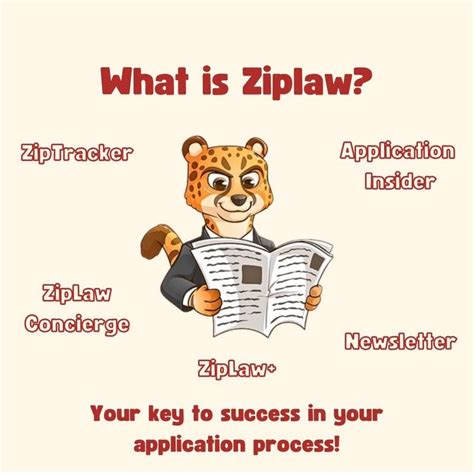Omolola Osinowo On Linkedin Unlock Success In Your Application Process With Ziplaw Ziplaw Offers