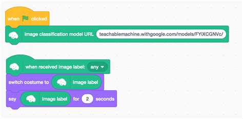 Scratch Extension Teachable Machine At Jodi Farmer Blog