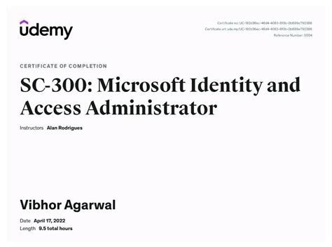vibhor agarwal on linkedin excellent course and in depth insights for