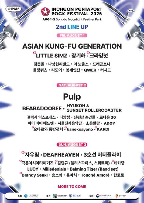 20주년 맞은 인천 펜타포트 자우림·리틀 심즈·크라잉넛 등 2차 라인업 발표