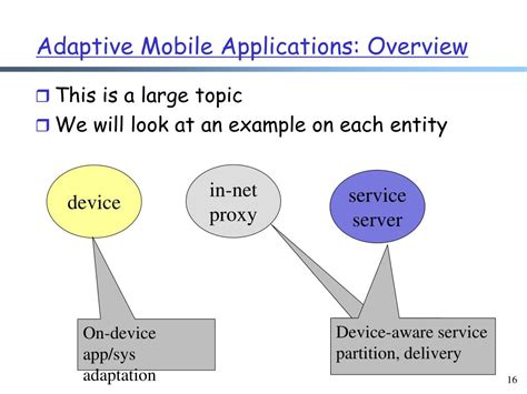 PPT Mobile Software Development Framework Adaptive Mobile Applications PowerPoint