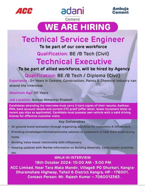 Harish Swami On Linkedin Cfbr