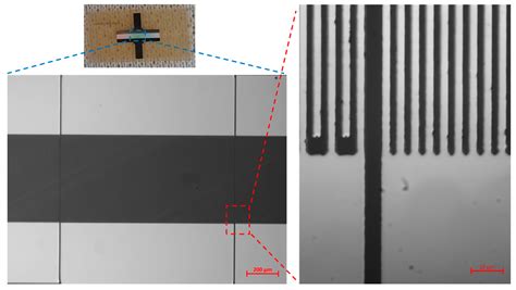 Surface Acoustic Wave Sensors For Wireless Temperature Measurements Above 1200 Degree Celsius
