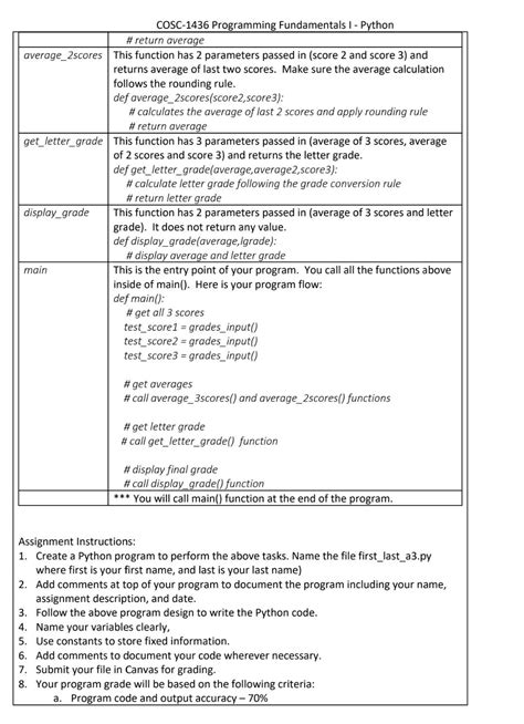 Solved Cosc 1436 Programming Fundamentals I Python