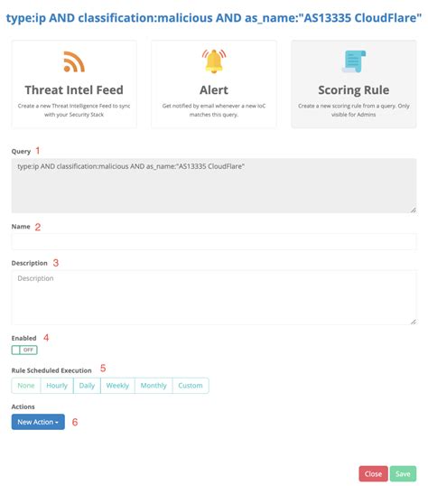 Scoring Algorithm Maltiverse
