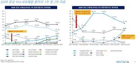 인쇄하기