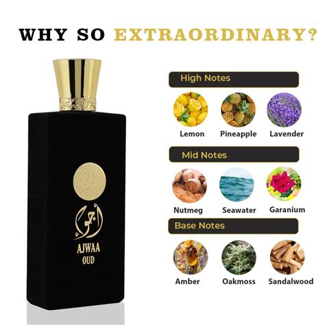Parfum Ajwaa Oud Black Nusuk Apa De Parfum 100ml Barbati Inspirat