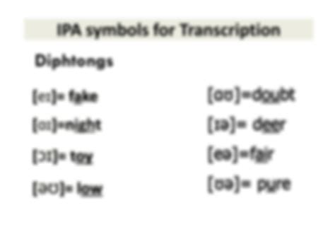 SOLUTION Ipa Symbols For Transcription Studypool