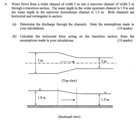 Solved Water Flows From A Wider Channel Of Width M Into A Chegg Com