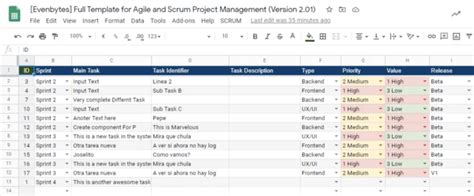 12 Free Agile Templates For Project Planning In Excel ClickUp